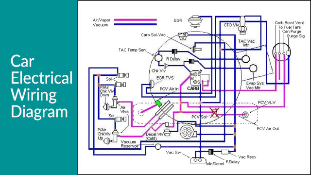 Bmw X5 E70 Amplifier Wiring Diagram - Dung Buth