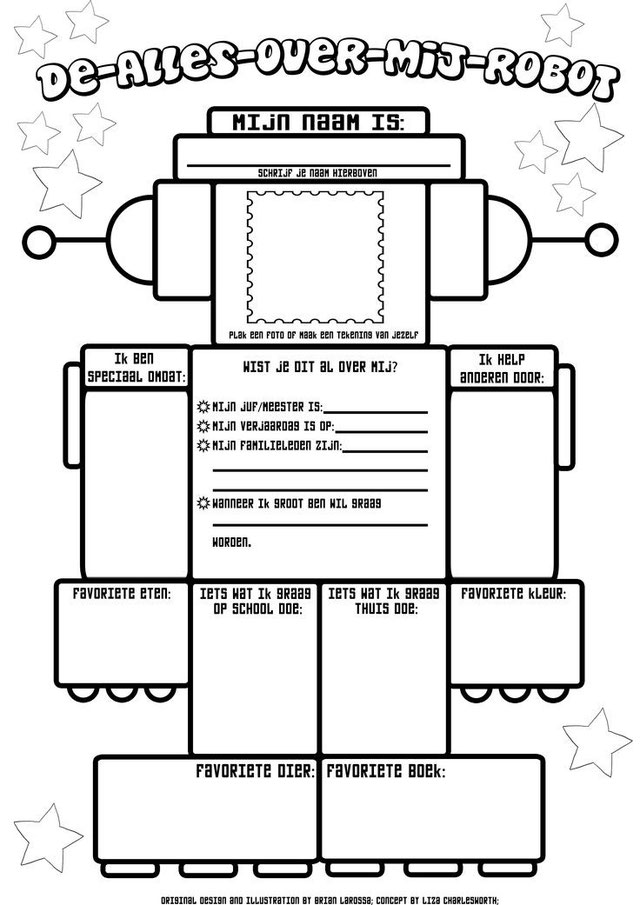 Thema 1: Kennismaken - De website van mentorles!