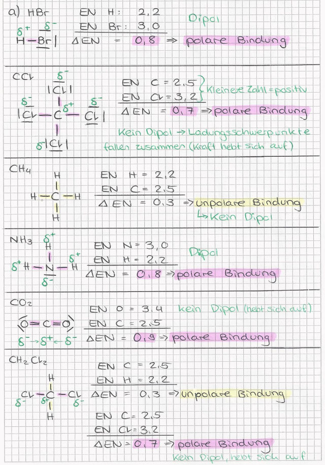 5. Chemische Bindungen - fms-abschlusss Webseite!