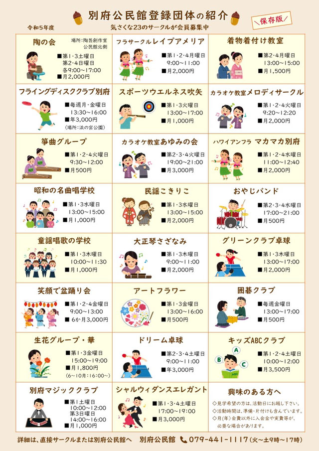 登録団体 - be-fu-fufufu ページ！