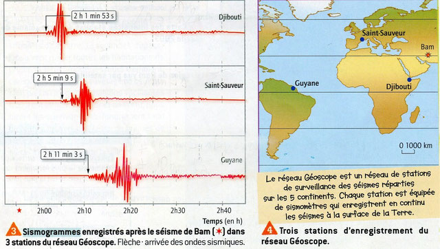 Les seismes - Site de cours de collège et lycée en SVT
