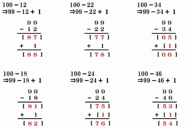 たぶお式学習プリントってなに？ - 株式会社ニック学習舎