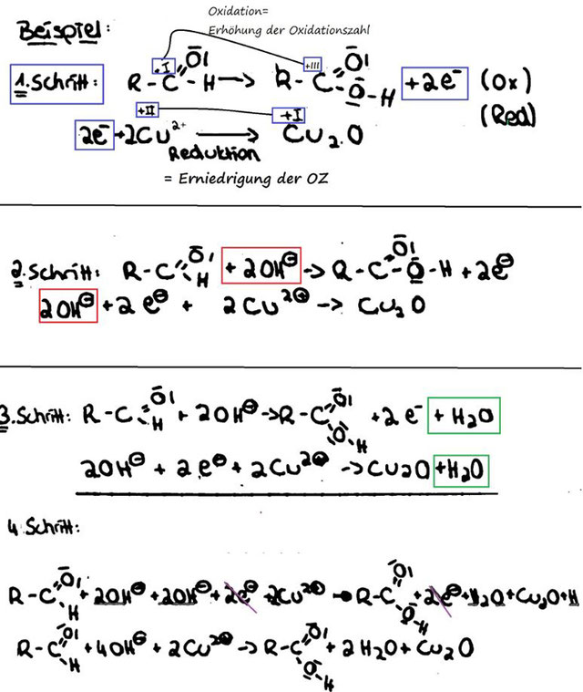Die Fehlingsche Probe und die Regeln zum Aufstellen von ...