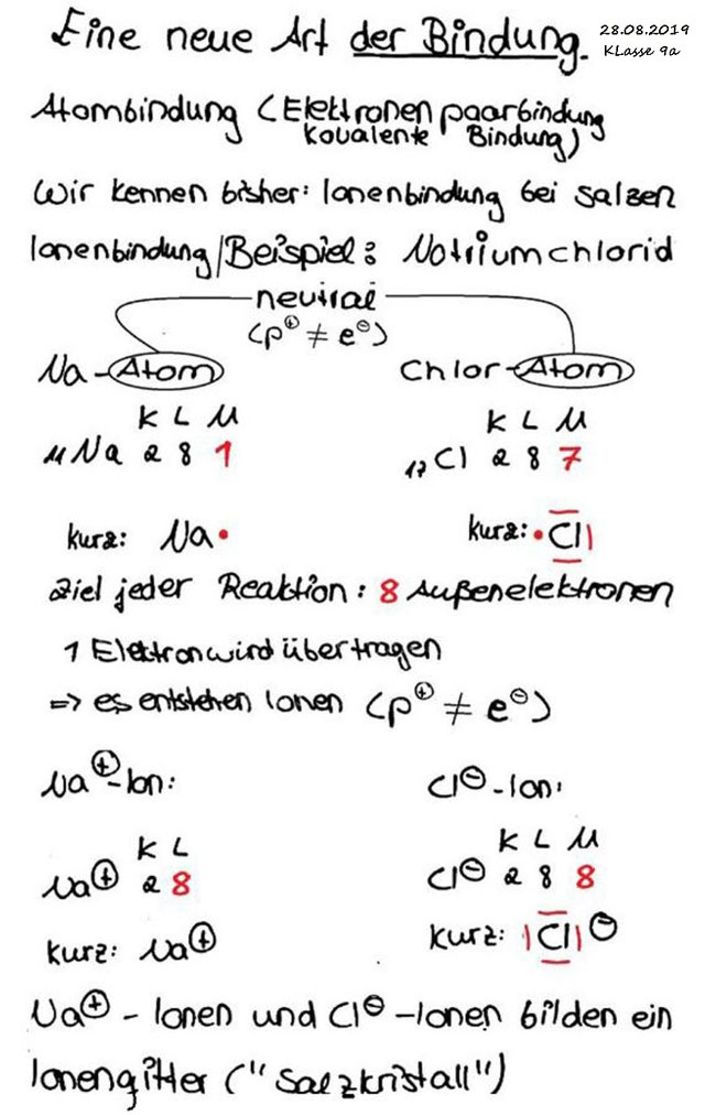 Die Elektronenpaarbindung (Atombindung - kovalente Bindung ...