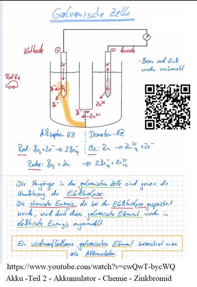 Redox3 04 - Die Elektrolyse einer Zinkbromid-Lösung - Chemiestunde bei Herrn Griesar