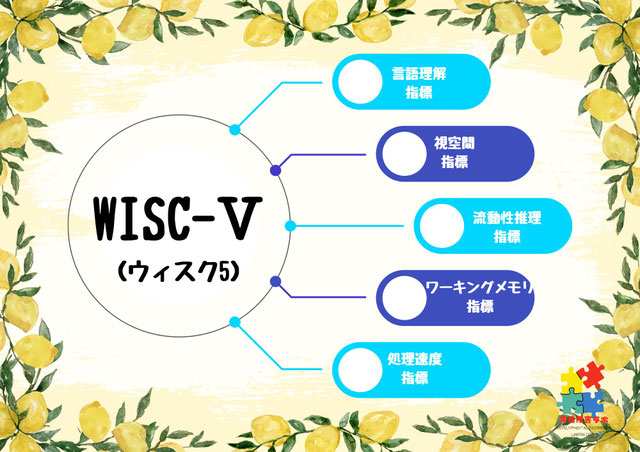 言語理解指標（VCI）について - WISC-Ⅴ検査をオンラインで学ぶなら発達障害ラボ
