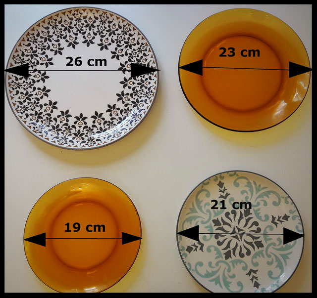 La taille de nos assiettes et l'illusion de Delboeuf - Site de ...