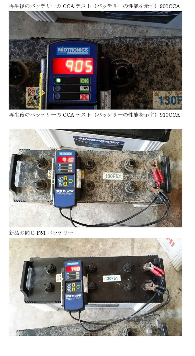 バッテリー再生技術 - バッテリー再生