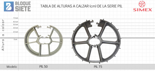 Bloque Siete | Serie PIL Disco para Pilas - Silletas Plásticas para ...