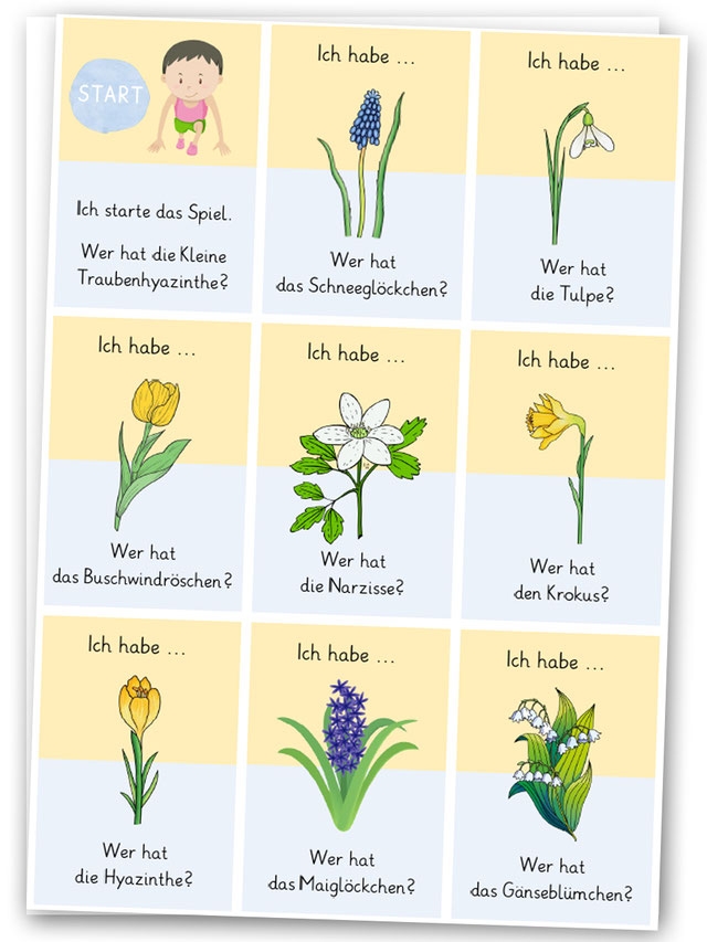 Ich habe Wer hat Spiel für DaZ | Deutsch - audon :: Material zur ...