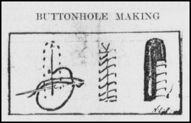 Button-Hole Machines - Fiddlebase