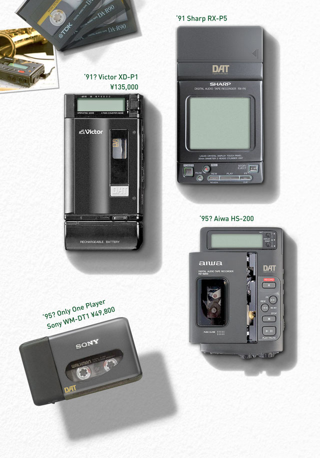 1995 - Let's MD Walkman