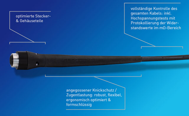 Replacement Cables for ESTIC EH2 - BEIER™ High Performance Cables