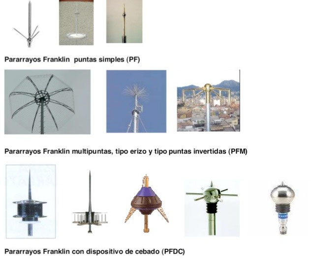 PARARRAYOS FRANKLIN - pararrayos ANGEL