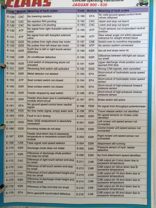 Error codes Claas Jaguar - Free Download pdf. ewd, manuals