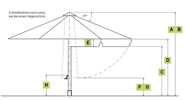 may FILIUS 3x3m quadratisch - FINK Sonnenschirme may Schirmsysteme