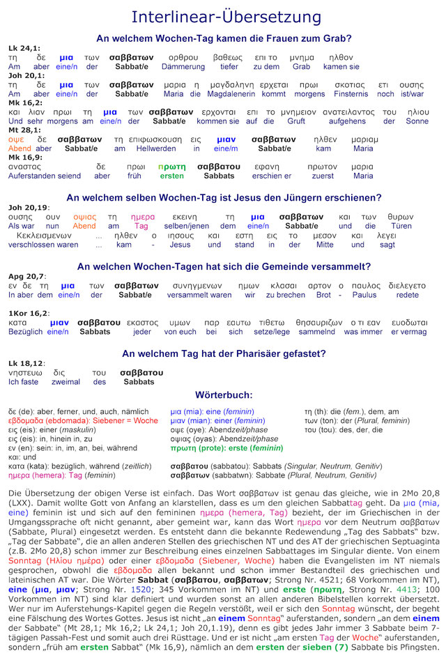 Die Interlinear-Übersetzung der Auferstehungs-Kapitel - Die Struktur ...