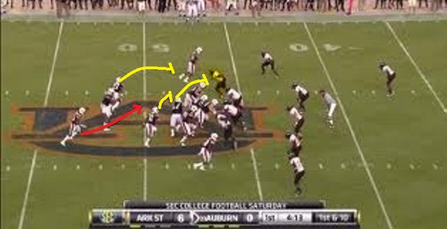 Counter Run o Jugada por Carrera - Página Jimdo de theplaybook