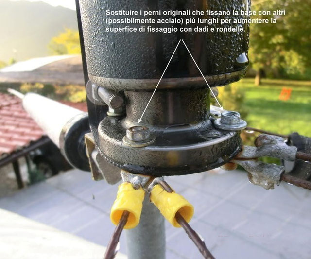 HF - Commerciali: Comet CHA250B - Benvenuti su OfficinaHF!