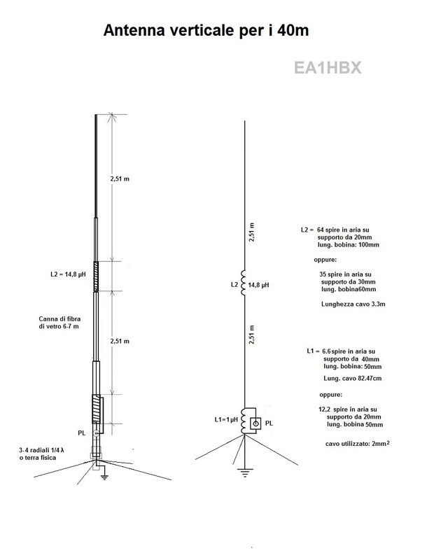Hf - Verticali corte per i 40m - Benvenuti su OfficinaHF!
