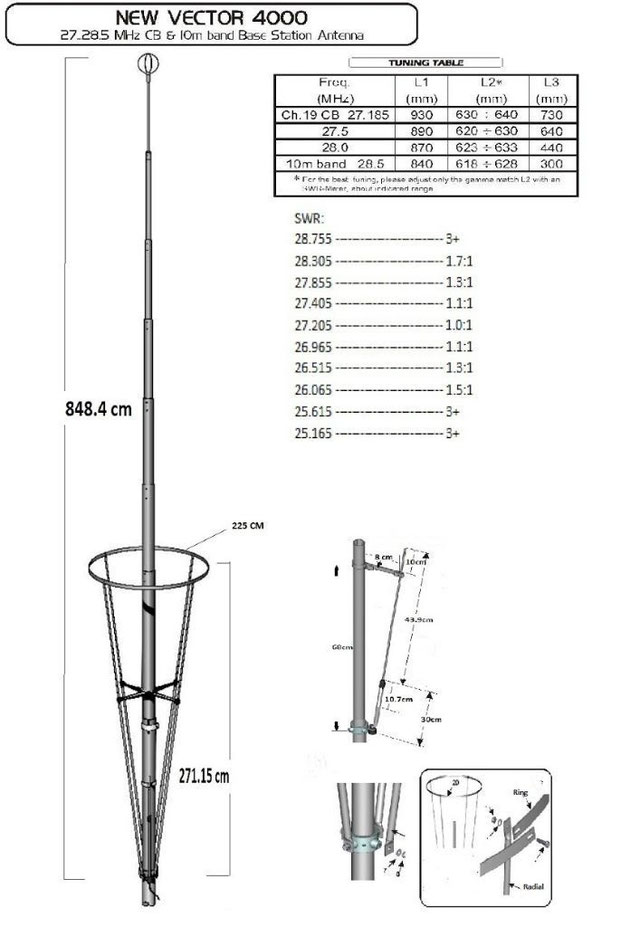 CB - Commerciali: Sirio Vector 4000 Sigma IV Mod. AV-174 CTE Saliut Mod ...