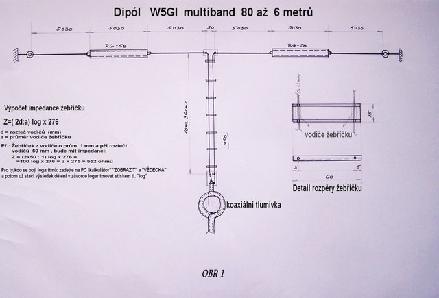 Antenna G5GI Multibanda 6m-80m - Benvenuti su OfficinaHF!