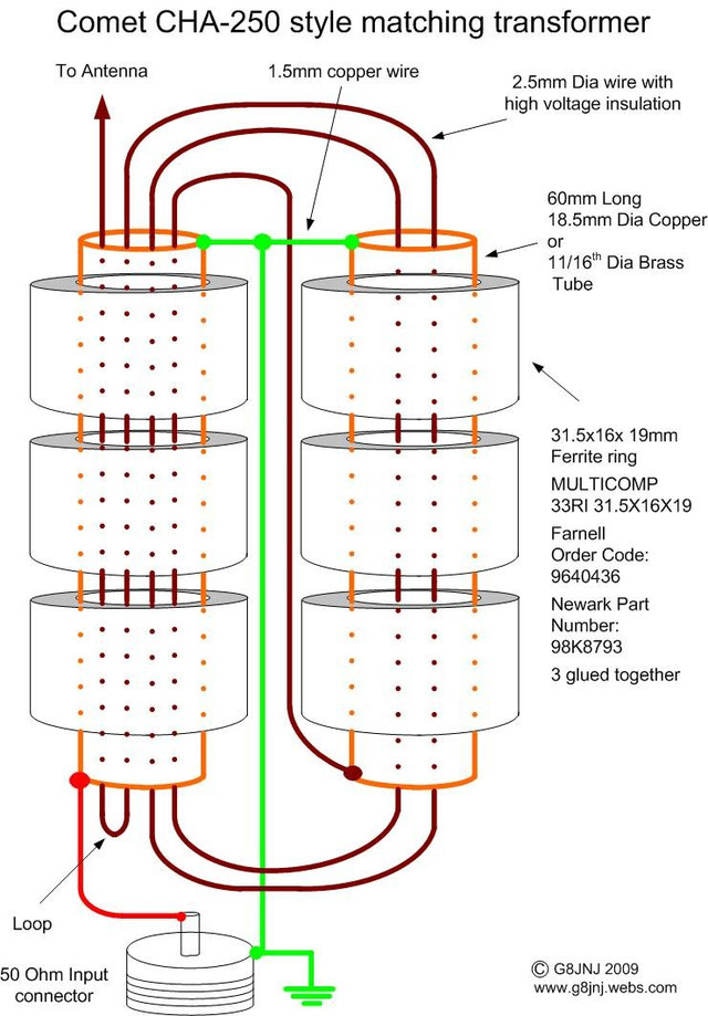 HF - Commerciali: Comet CHA250B - Benvenuti su OfficinaHF!