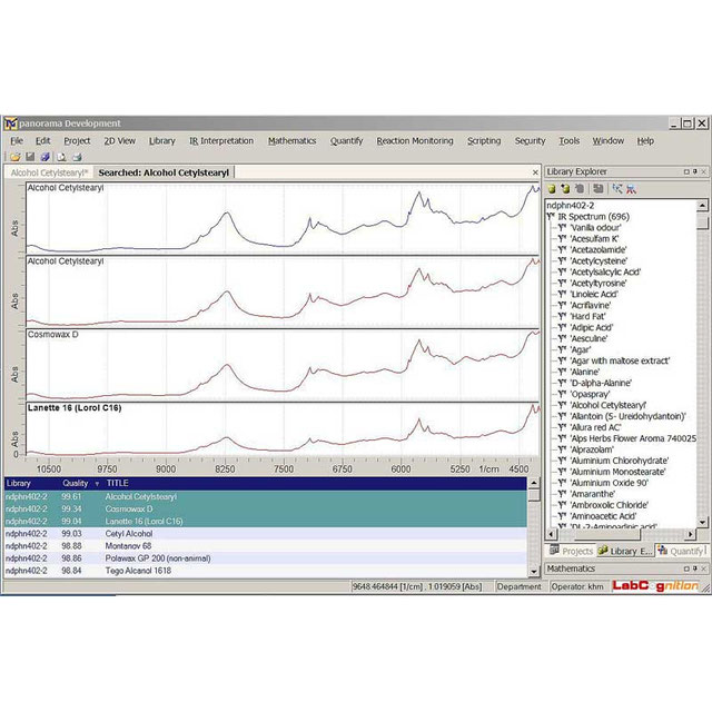 Spectra Databases - S.T.Japan Europe GmbH