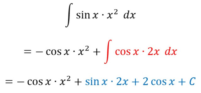 Partielle Integration - Studimup.de