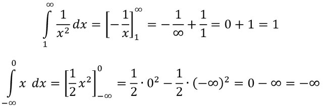 Integrale berechnen einfach erklärt - Studimup.de