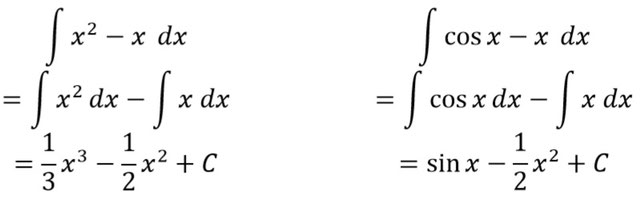 Integrationsregeln einfach erklärt - Studimup.de