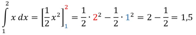 Integrale berechnen einfach erklärt - Studimup.de