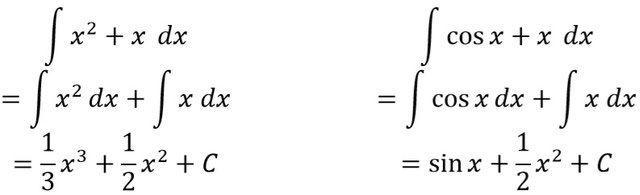 Integrationsregeln einfach erklärt - Studimup.de