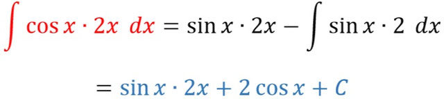 Partielle Integration - Studimup.de