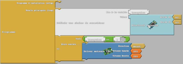 Programmation avec Mblock et Ardublock - Site de courstechnocollege