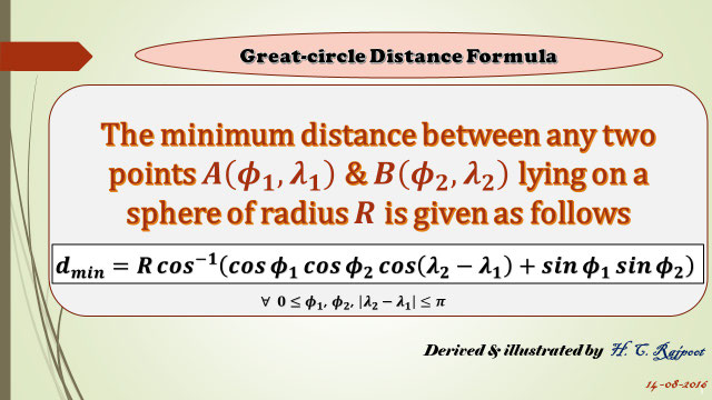 Mathematical Legacy of Harish Chandra Rajpoot - hcrajpoot