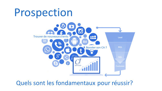 Quels sont les fondamentaux pour réussir sa prospection? - Prospection-et-business-development