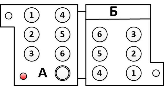Volvo Fault Codes - Wiring Diagrams