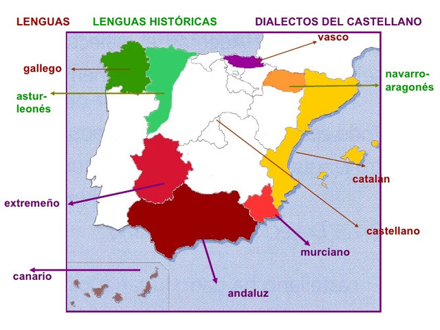 Dialectología del español - Página Jimdo de aliciarus