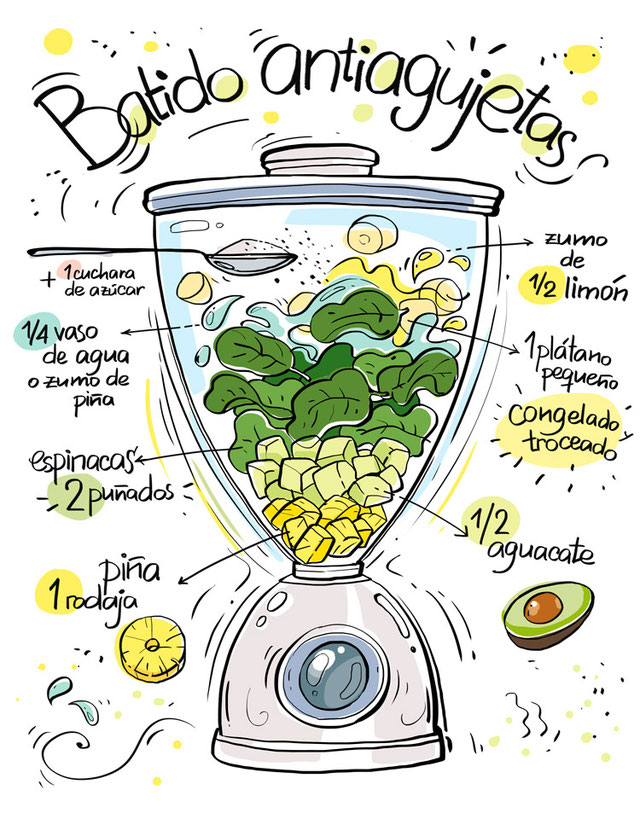 Las recetas - Página web de siguelasinstrucciones