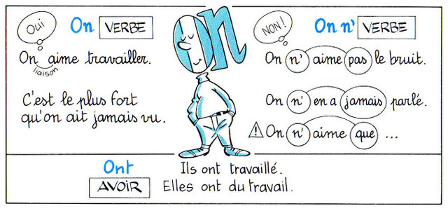 Les homophones : on, ont, on n' - Cahier de textes de Mme Marchina