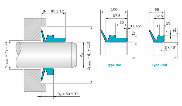 RM/RME TSS V- RING - GermanBase - All you need from Germany (especially hydraulic seals)