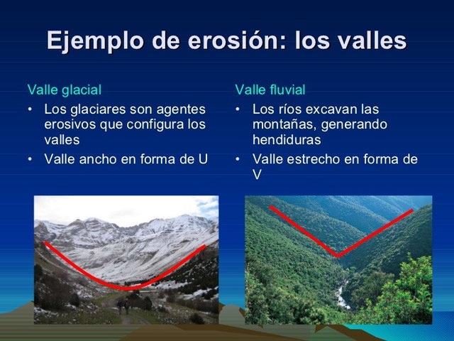 1.1.: ¿CÓMO SE FORMA EL RELIEVE? - Social Studies: Pilar Sánchez in SEK