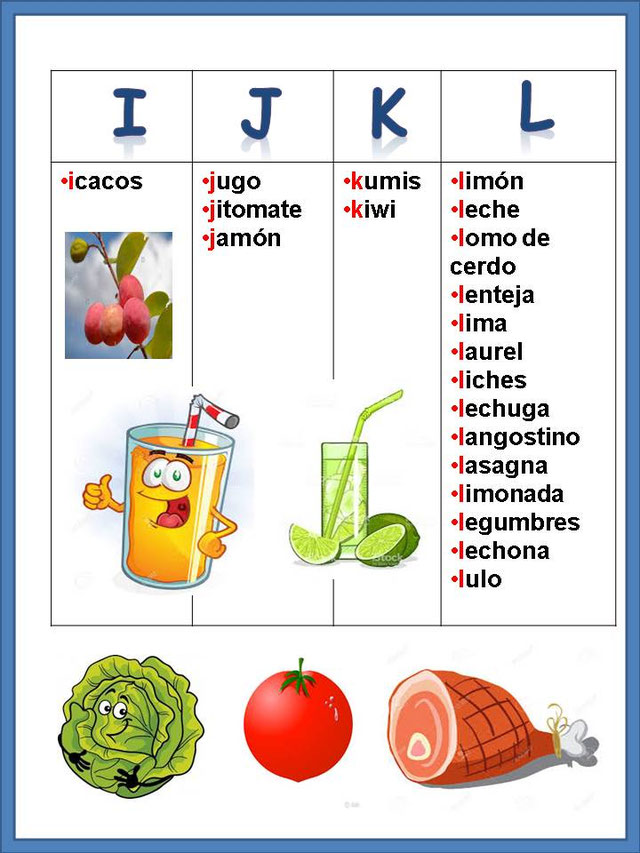 Alfabeto de alimentos Vector Premium