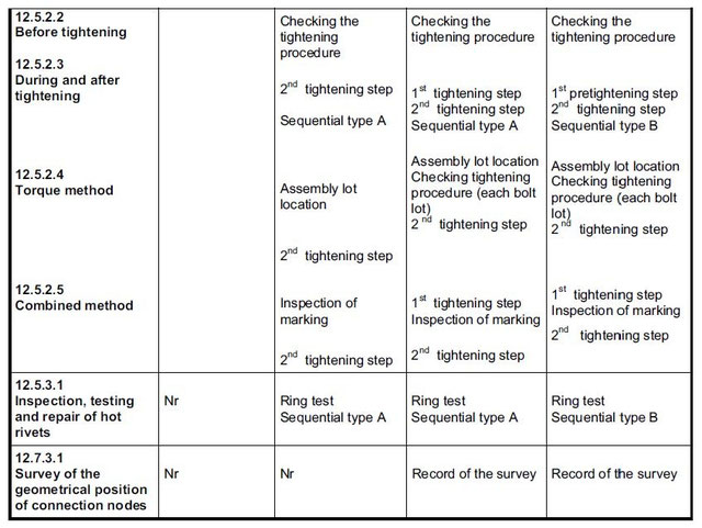 Welding specifications - mec Engineering Spreadsheets