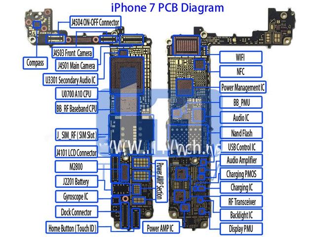iPhone 7 Schematic and arrangement of parts - PDF Download