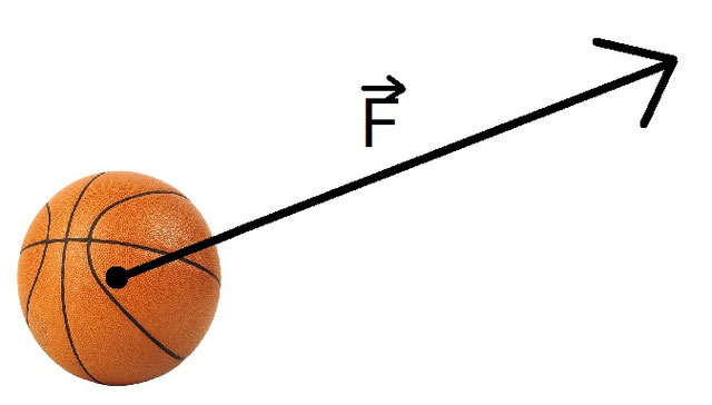 Kraft F berechnen - Studimup Physik