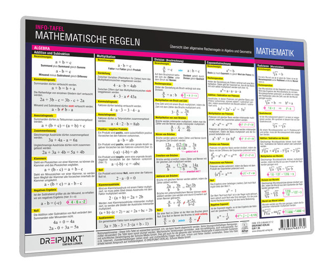 Physikalische Zeichen und Symbole - DREIPUNKT®