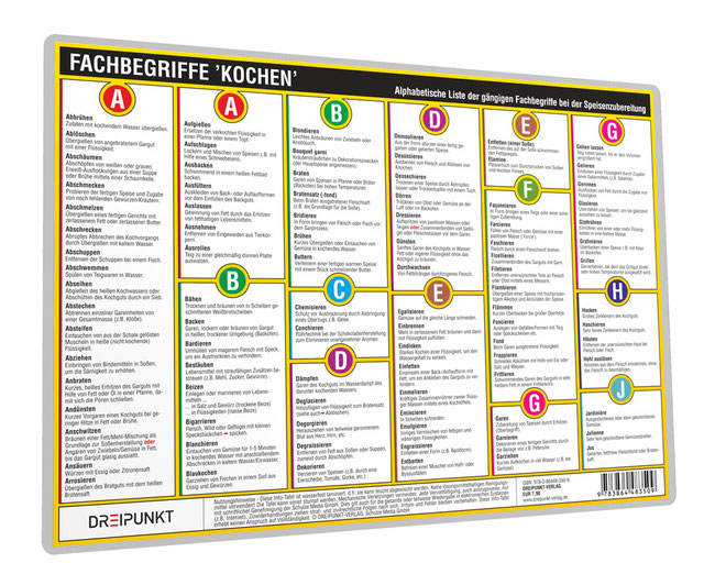Info-Tafel-Set Medizinische Fachbegriffe - DREIPUNKT®