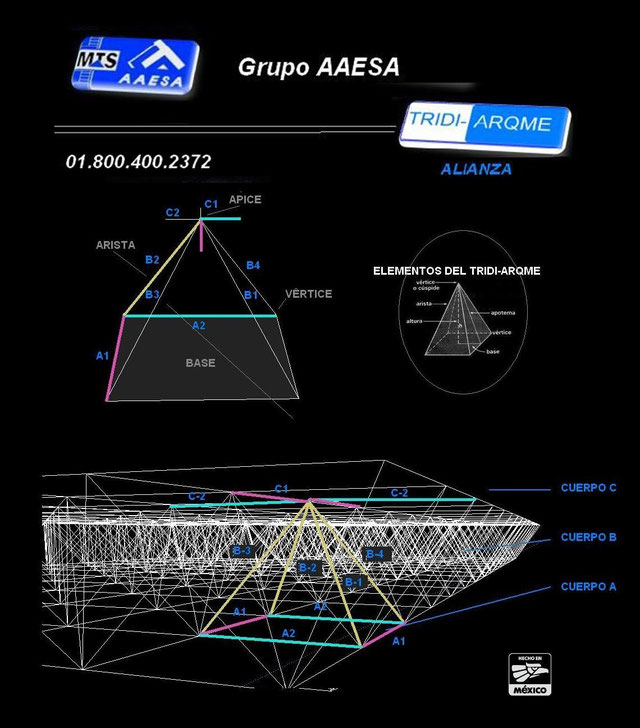 TRIDILOSA (TRIDI-ARQME) - TRIDILOSA ESTRUCTURAS - TRIDI-ARQME (R)